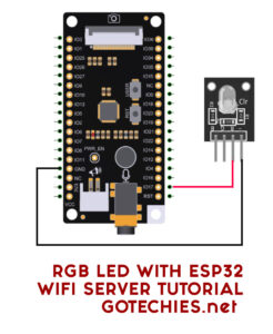 ESP 32 Wi-Fi Communication Via Local Server – Code and Guide ...