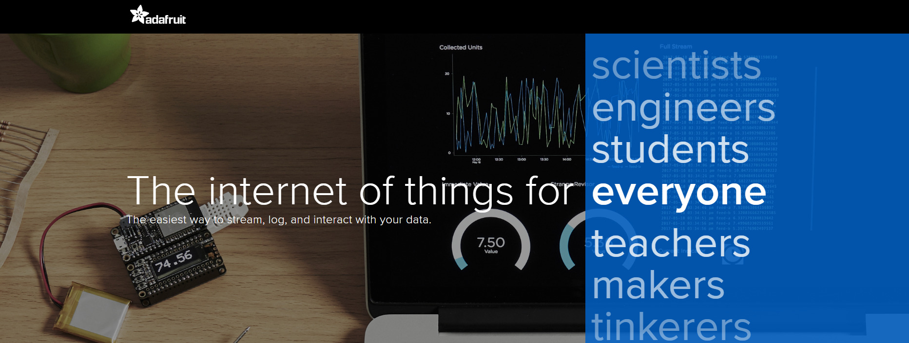 ESP 32 – Simple Communication with Ada fruit IO server – Complete Code and Guide - GoTechies.net